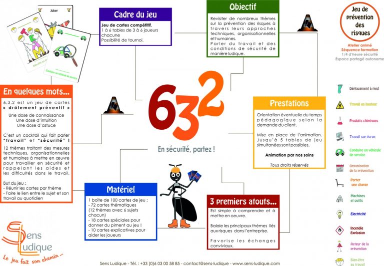 6.3.2. : Jeu de cartes sur la sécurité - Jeu d'animation sur la sécurité